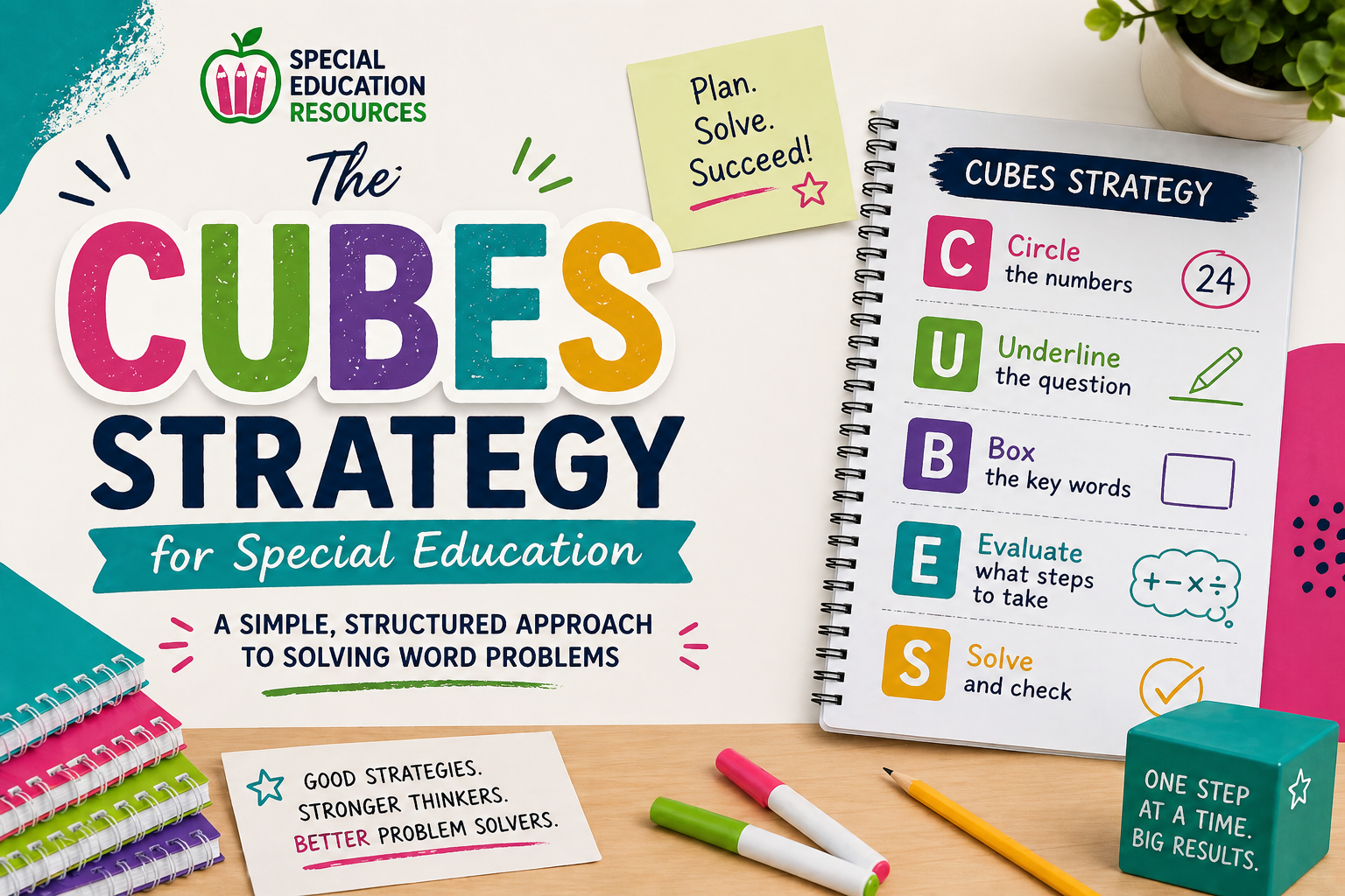 CUBES Strategy for Special Education: A Step-by-Step Guide for Word Pr ...