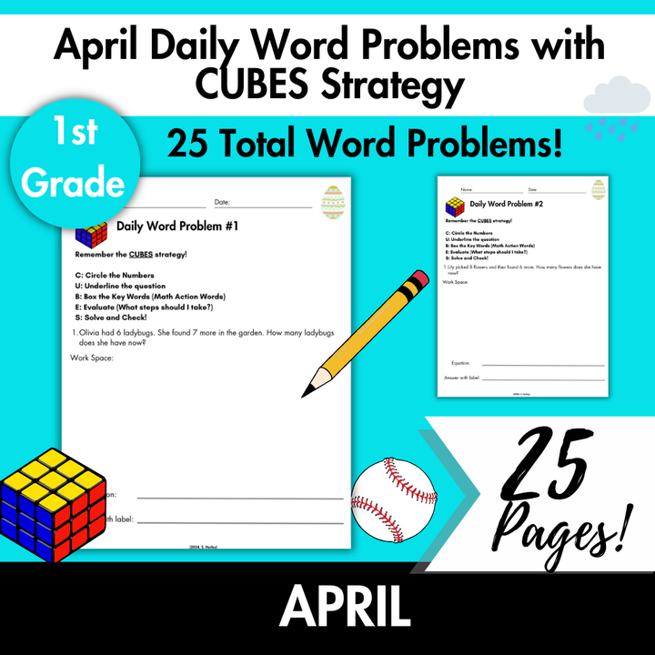 CUBES Problem Solving Strategy for Math Word Problems – Special ...