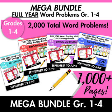CUBES Problem Solving Strategy for Math Word Problems – Special ...